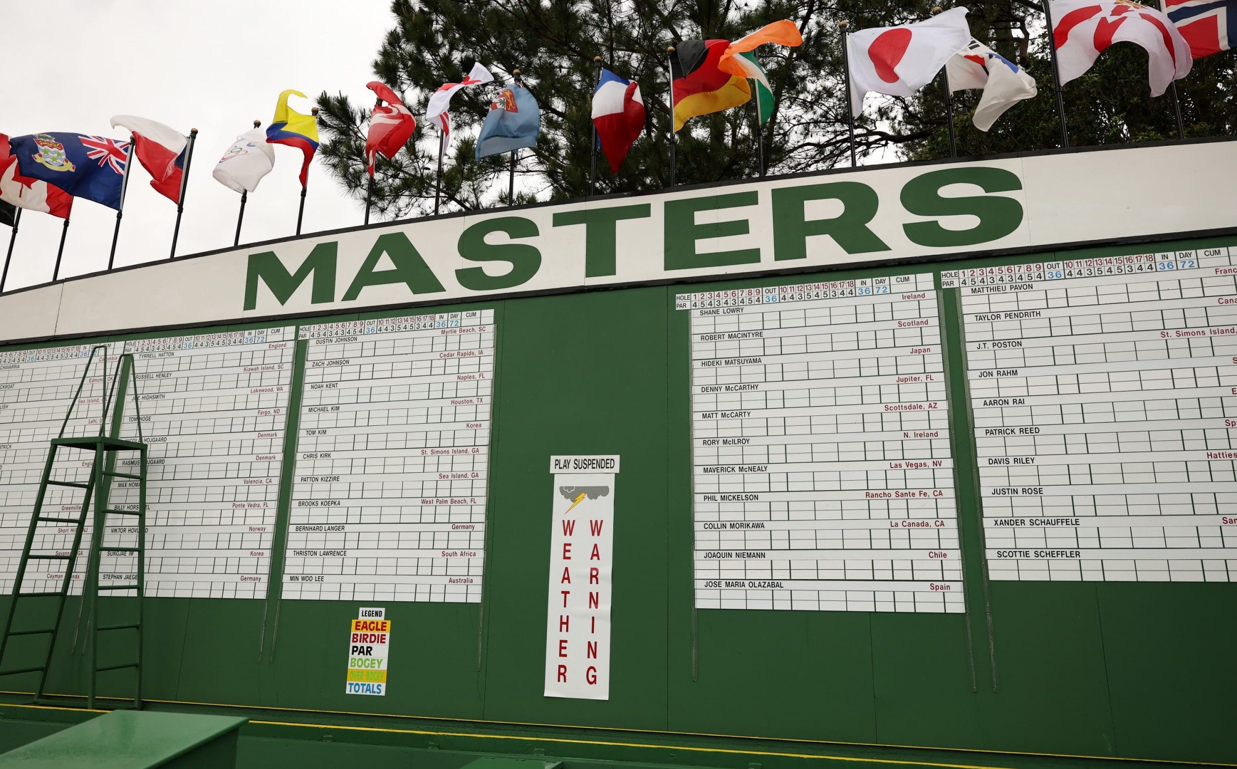 The Masters 2025 leaderboard - LIV from the Tee